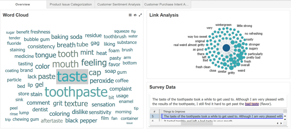Tips for creating better looking reports - Megaputer Intelligence