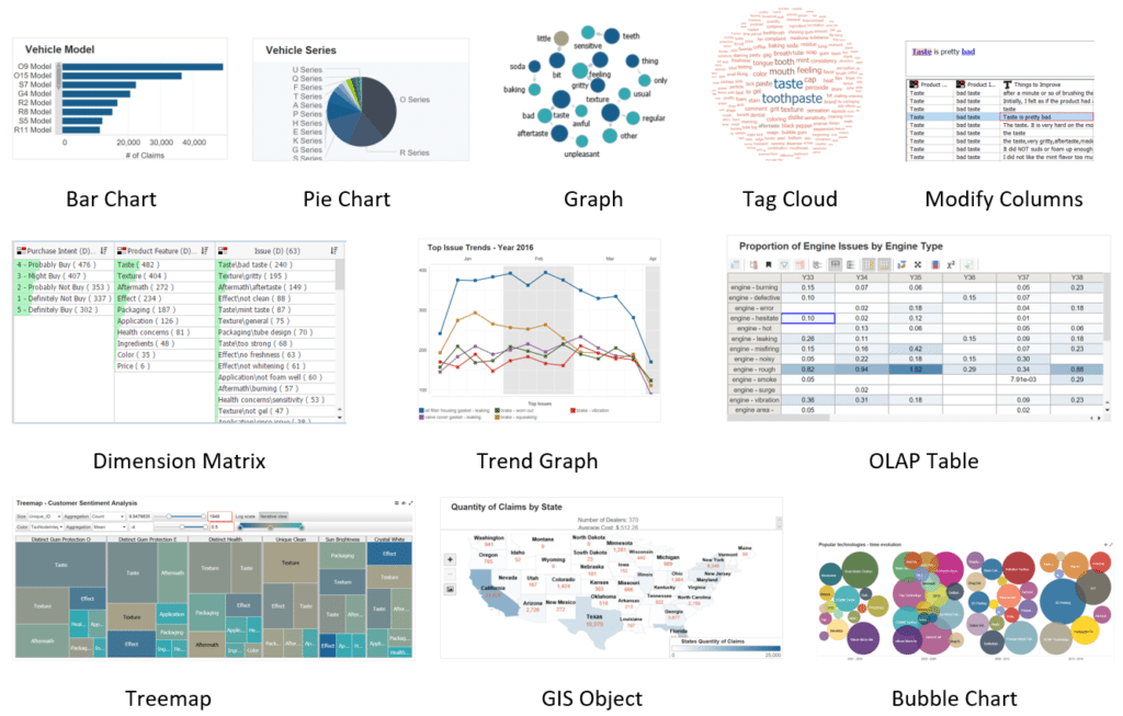 Tips for creating better looking reports - Megaputer Intelligence