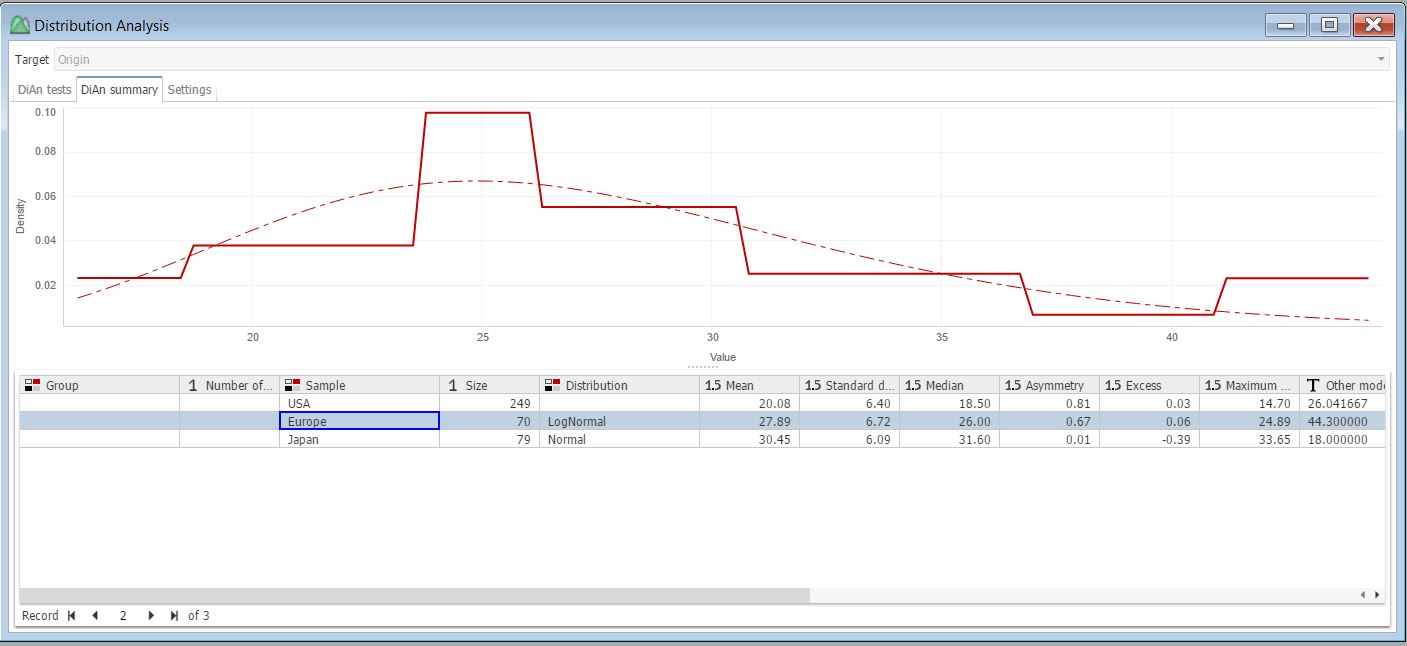 How to Audit and Explore Datasets in PolyAnalyst - Megaputer Intelligence