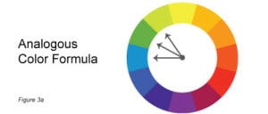 Using Color to Increase the Visual Effectiveness of Reports - Megaputer ...