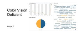 Using Color to Increase the Visual Effectiveness of Reports - Megaputer ...