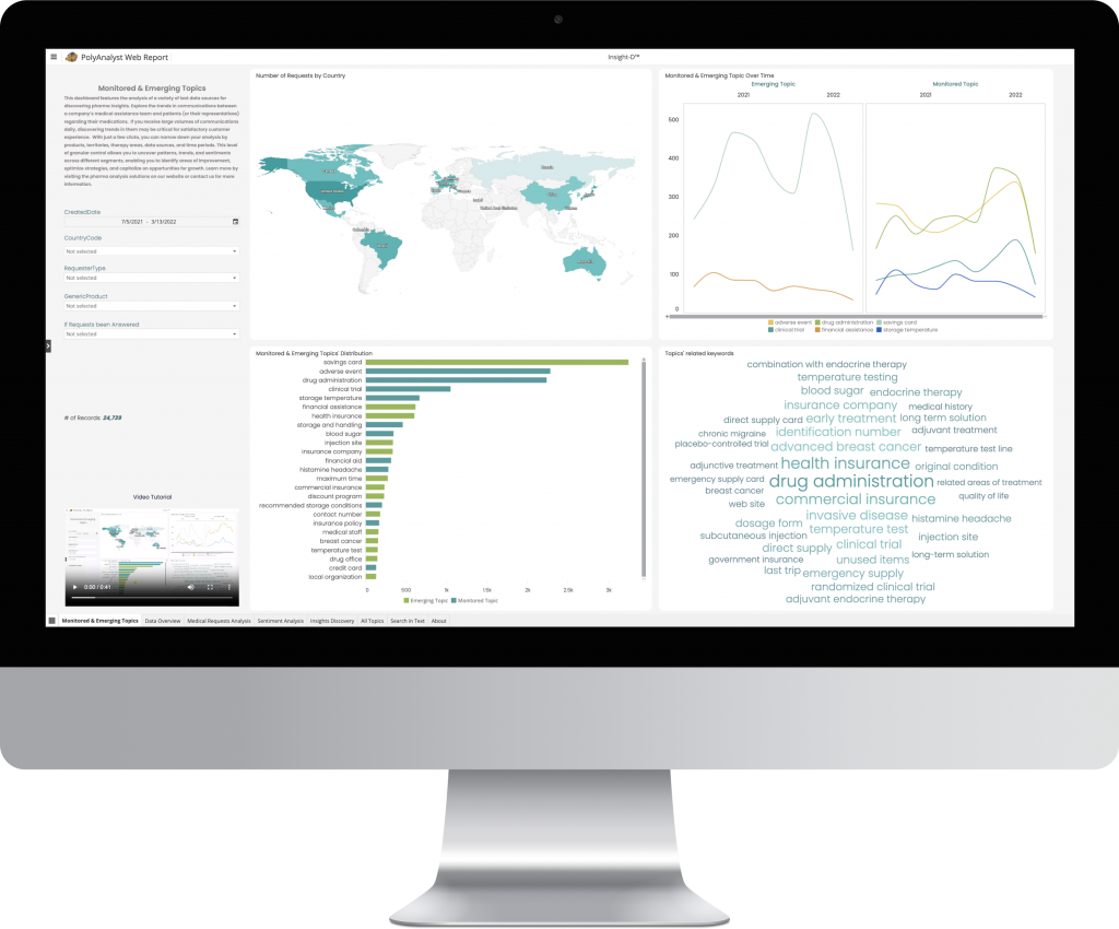 Insight-D™ for Automated Insight Discovery - Megaputer Intelligence
