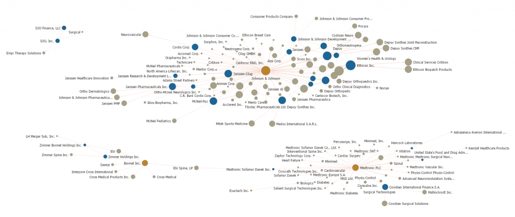 What's in a Text Analysis tool? - Megaputer Intelligence