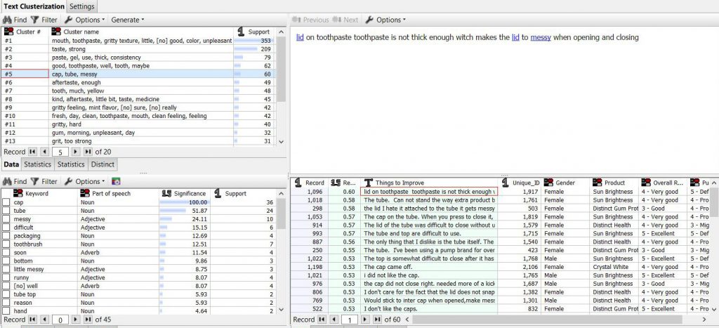 Data-driven Techniques for Open-ended Feedback - Megaputer Intelligence