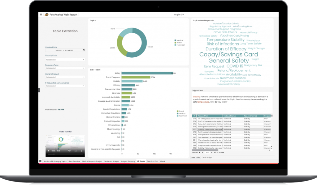 Insight-D™ for Automated Insight Discovery - Megaputer Intelligence