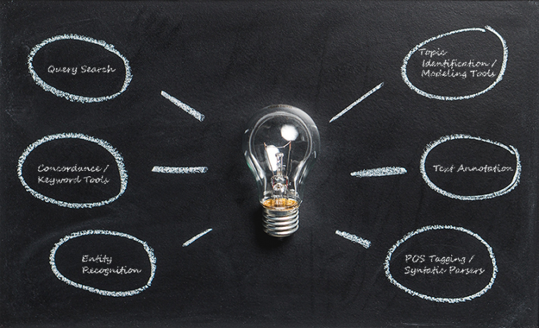 PolyAnalyst - Megaputer Intelligence